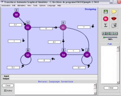 The Design Of A Moore Automaton Using Tags Download Scientific Diagram
