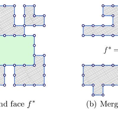 A Step Of The Rectangular Holes Algorithm Download Scientific Diagram