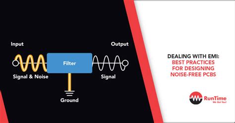dealing with emi best practices for designing noise free pcbs