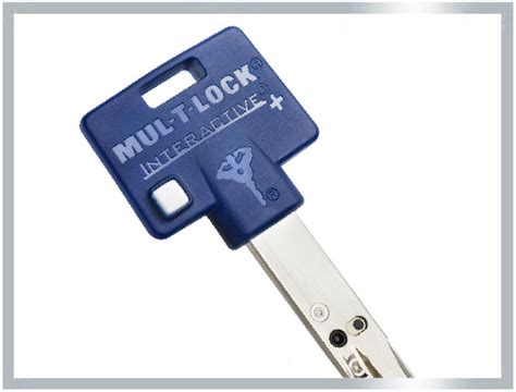 Mul t lock interactive plus Κλειδαράς Θεσσαλονίκη DoorService