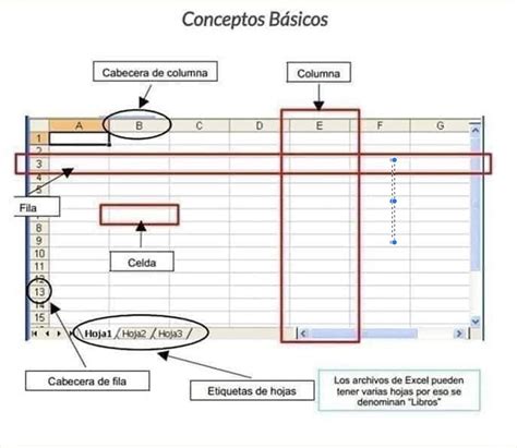 Fórmulas De Excel Que Debes Conocer Nosotros Los Contadores