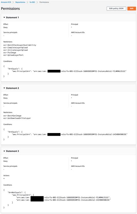 Introduction To Ecr Repository Policies Using Cfn Awstut