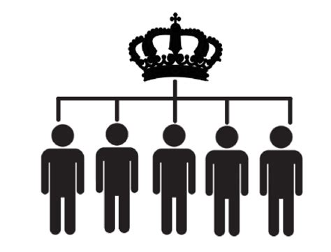 Aristocracy What If Civilization Started Over Wiki Fandom