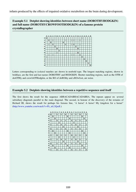 Introduction Of Bioinformatics Notes 48 Infants Produced By The