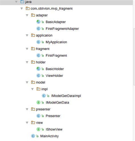 Android Mvpadapterviewholder抽取 Listview最终优化fragmentadapter内容一样如何抽取