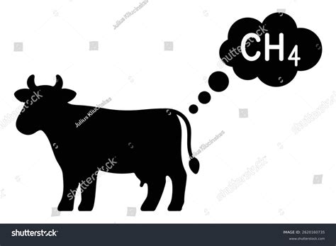 Cow Methane Emissions Vector Illustration Livestock Stock Vector
