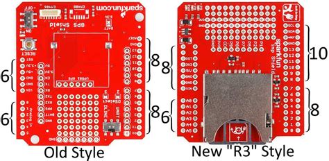 expand the capabilities of arduino with additional pinouts