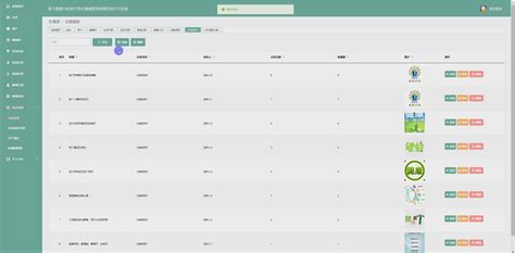 基于数据可视化分析的个性化健康运动饮食管理系统 Csdn博客
