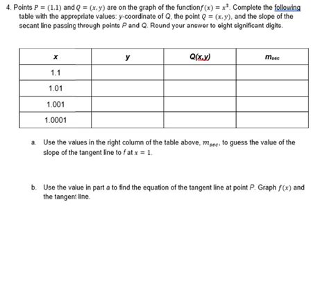 Solved Points P And Q X Y Are On The Graph Of The Chegg Com