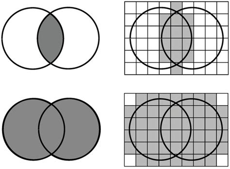 Entropy Special Issue Rough Set Theory And Entropy In Information