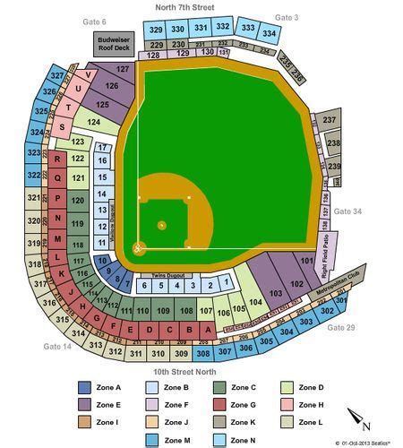 Target Field Tickets Target Field In Minneapolis Mn At Gamestub