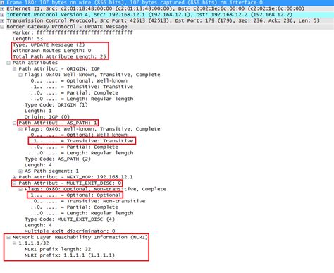 Bgp Messages