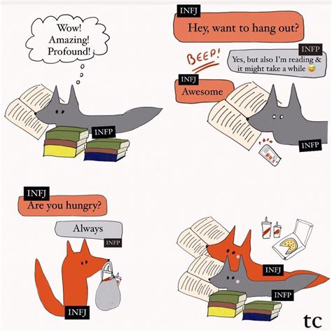 Pin Di Sara Wells Su Infp