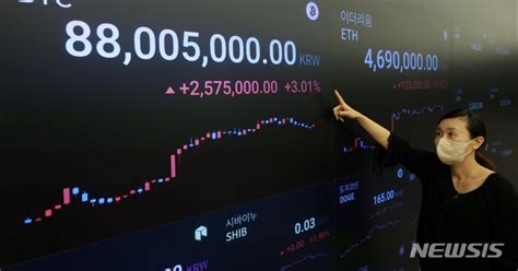 트럼프 사건 후 비트코인 가격 급등친 암호화폐 후보의 당선↑