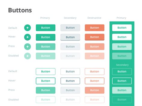 Ui Kit Buttons Ui Design Principles Ui Design Inspiration Ui Design