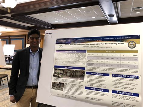 Estimating Heart Volume In Matlab Anishpuligilla