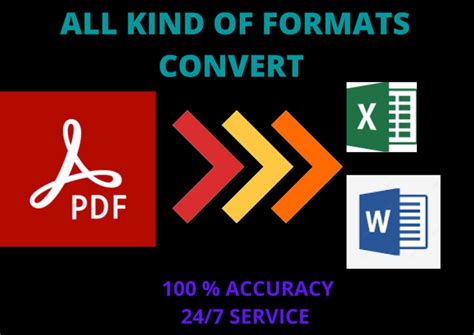 Pdf To Excel Handwriting To Word Convert Scan Pdf To Word By Parveenakhta Fiverr