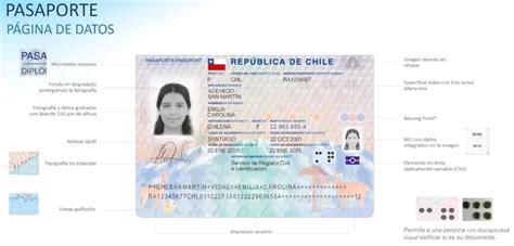 Así Es El Nuevo Carnet De Identidad Y Pasaporte Presentado Por El