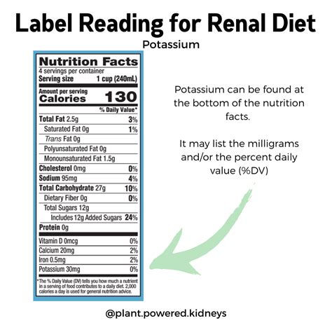 Potassium Nutrition Label At Desmond Kelley Blog