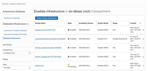 resource model update for autonomous database on dedicated exadata