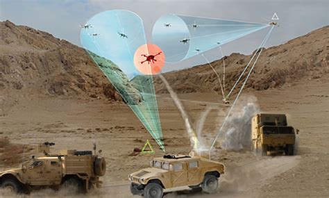 Onr Awards Contract For Ultrashort Pulse Laser Optical Directed Energy System Military