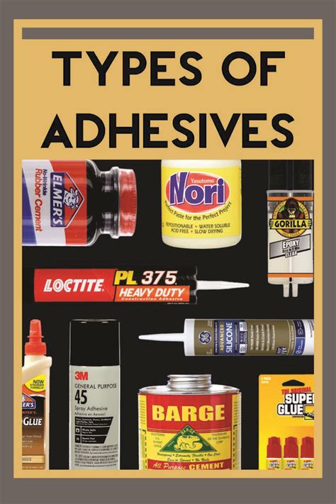 Different Types Of Wood Glue A Guide