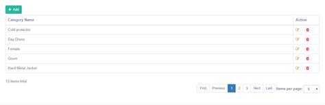 Hadoop Accessing Kerberos Secured Webhdfs From Browser Stack Overflow