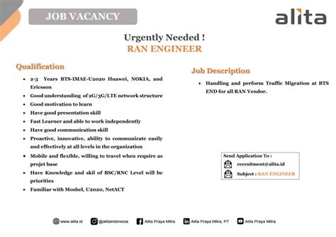 Sofyan Farid Maarif On Linkedin Urgently Needed Ran Engineer Bagi Yang Sesuai Monggo Silahkan