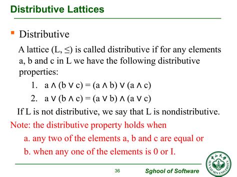 Ch 2 Lattice And Boolean Algebra Ppt