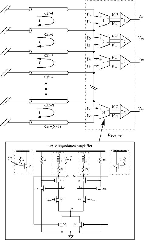 Figure 2 From A Novel Current Mode Incremental Signaling For High Speed