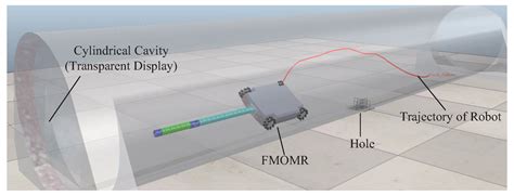 A T S Fuzzy Quaternion Value Neural Network Based Data Driven Generalized Predictive Control