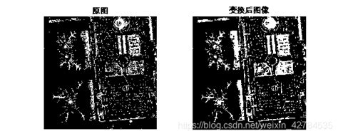 数字图像处理matlab 形态学图像处理（附代码）matlab形态学处理案例 Csdn博客