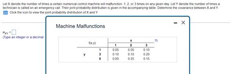 Solved Let X Denote The Number Of Times A Certain Numerical