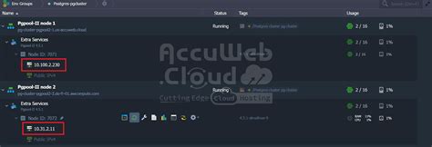configure postgresql multi region cluster setup