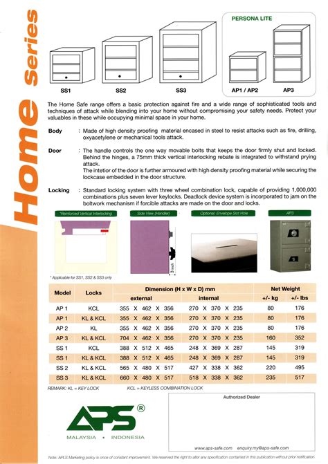Aps Safety Box Personal Safe Ap 1 Kcl Malaysia Aps Safety Box Personal Safe Ap 1 Kcl