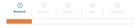 How To Write Networking Emails That People Can T Ignore