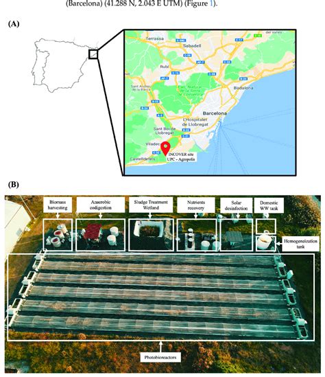 Location Map Of The Facilities Ab Global Top View With Unit