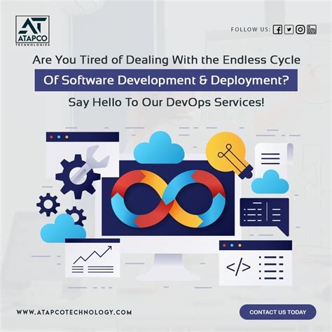 Atapco Technologies On Linkedin Devops Cloud Aws Programming