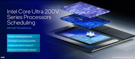 Intel Launches Lunar Lake Claims Arm Beating Battery Life Worlds