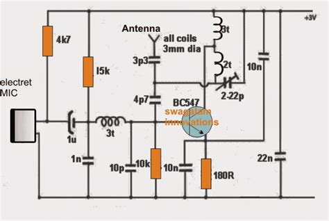 Radio Transmitter Circuit Diagram