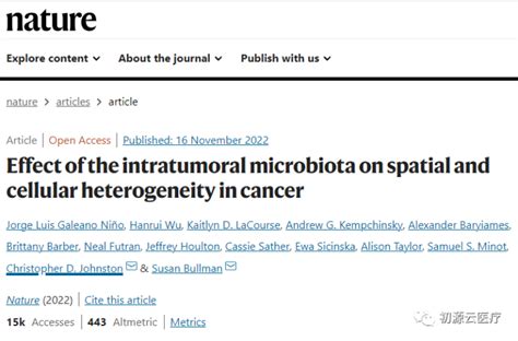 Nature│肿瘤内微生物群对癌症空间和细胞异质性的影响 知乎