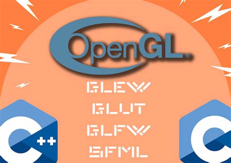 Develop Cpp Java Python Opengl Glew Glut Glfw Sfml Programming Projects By Atifbro59 Fiverr