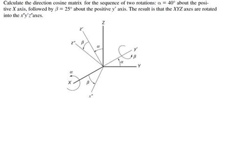 Solved Calculate The Direction Cosine Matrix For The Sequence Of Two 1 Answer Transtutors