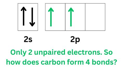Expanded Octet Chemistutor