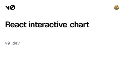 React Interactive Chart V0 By Vercel