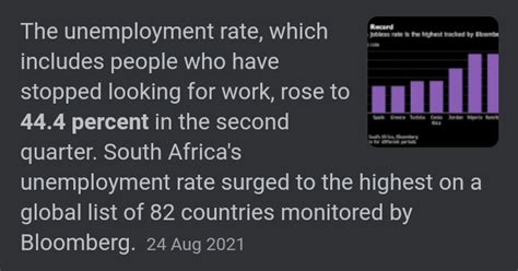 RSA NUMBER R Southafrica