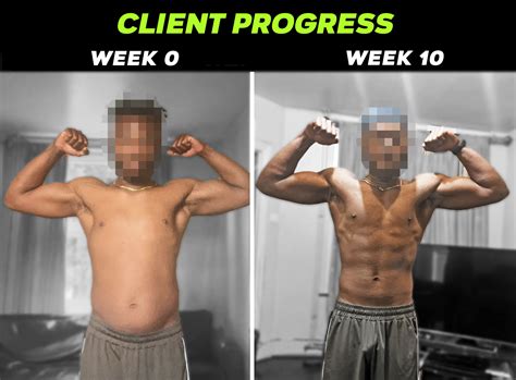 How To Get Rid Of Skinny Fat Body [6 Simple Tips]