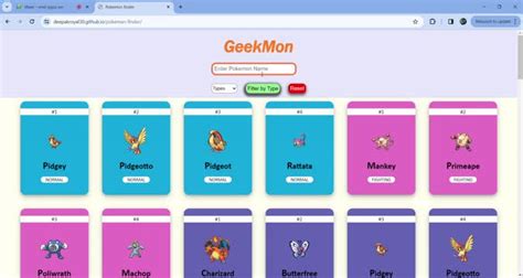 Completed A Project Using Javascript To Fetch Data From A Web Api Arani Deepak Posted On The