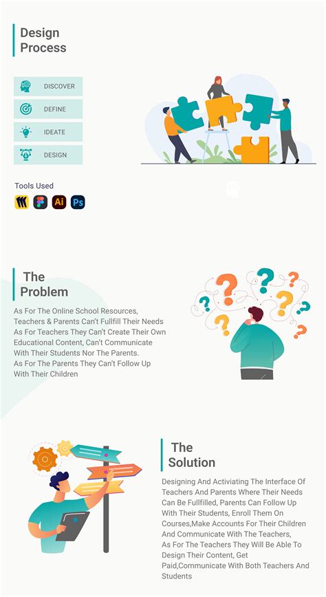 موقع إدراك UX UI Concept Redesign Solve problem on Behance