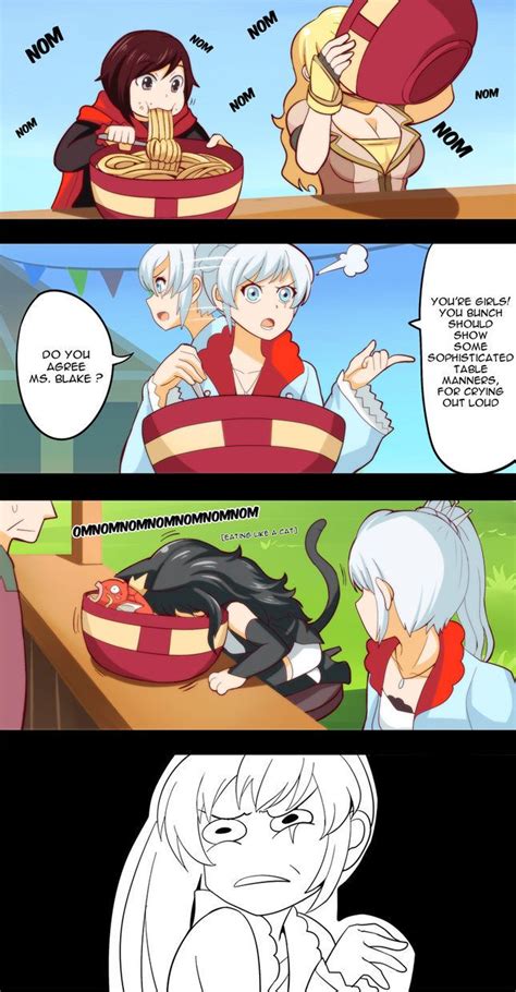 Male Oc Reader X Rwby Harem Chapter 41 Wattpad